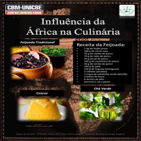 Folder de cultura afro | PDF