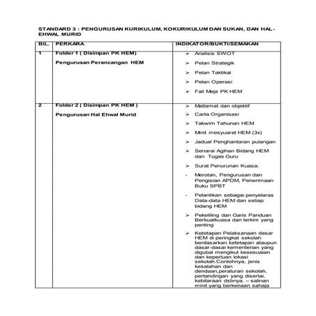 Folder pengurusan hal ehwal murid | DOCX