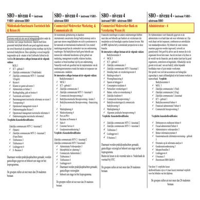 Folder sbo per november2013 copy | PPT