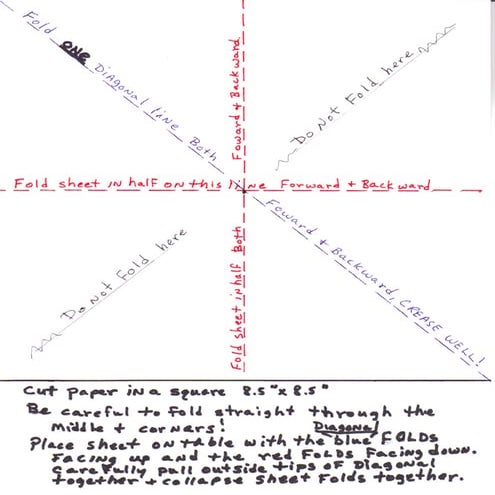 Folding Diagram | PDF