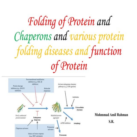 Folding of Protein and Chaperons and various protein.pptx