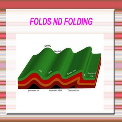 Folds and types | PPTX
