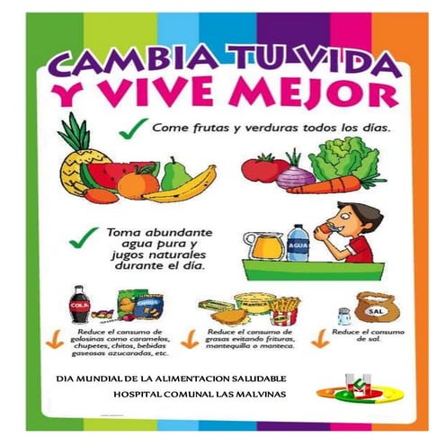 Folleto De Alimentos Saludables