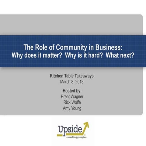 The Role of Community in Business | PPTX