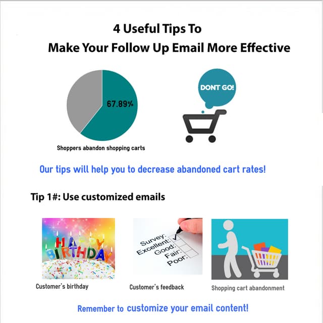 Follow up email pro magento extension by mage world | PDF