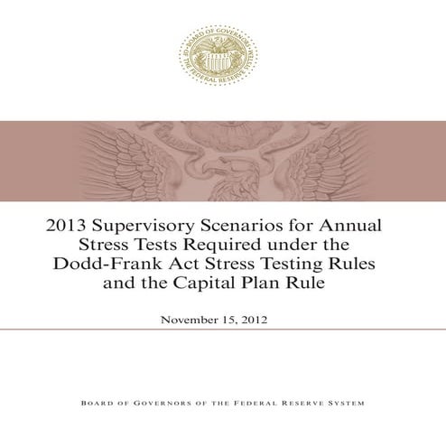 FOMC Strees Test | PDF