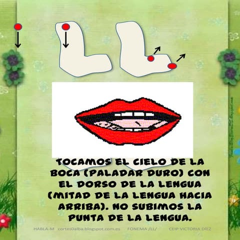 Proyecto HABLA-M: Fonema LL pptx | PPTX