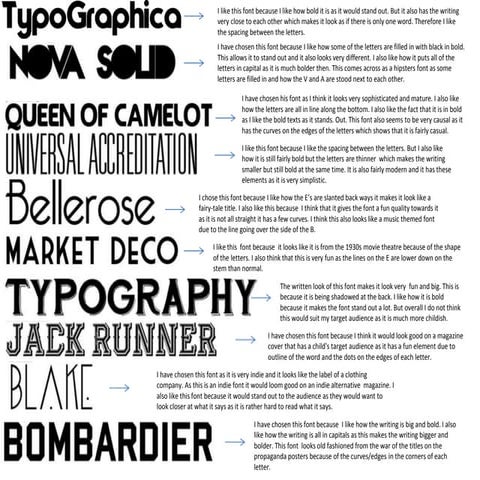Font analysis 10 different fonts | PPTX