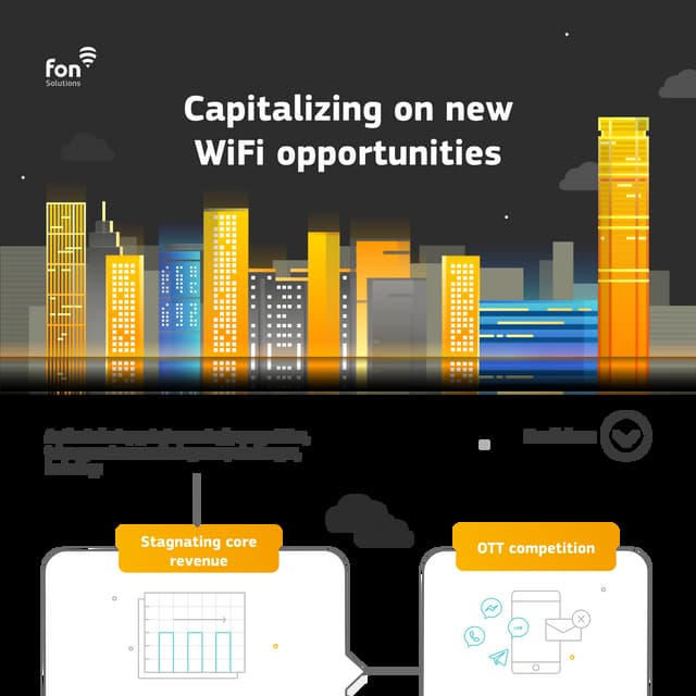 Capitalizing on new WiFi opportunities infographic from Fon Solutions | PDF