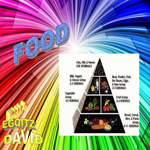 Food and drinks game | PPTX