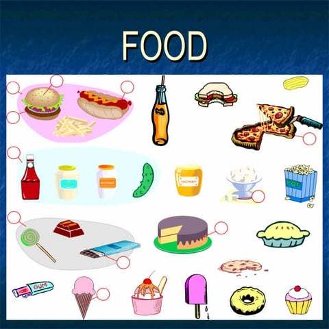 презентация Food | PPT