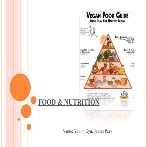 Food & Nutrition | PPT