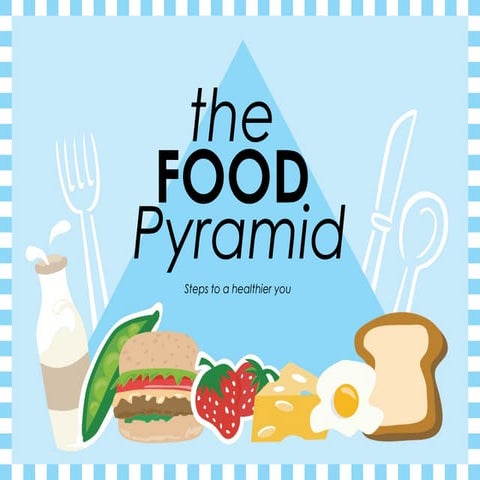 Food pyramid | PPT