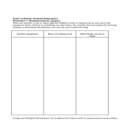 Food vocabulary-brainstorming-game | PDF