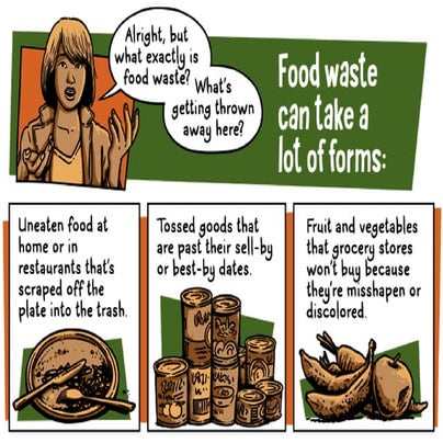 Food waste slice4 | PDF