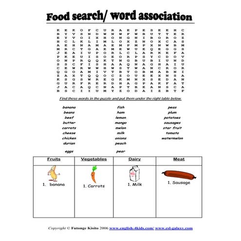 Food%20search | PDF
