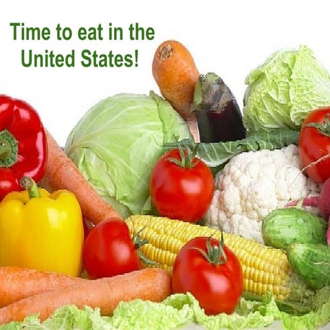 FOOD IN THE USA | PPT