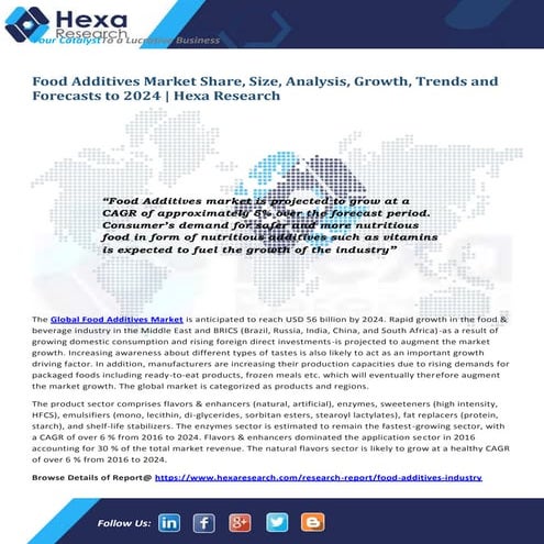 Food Additives Market.pdf