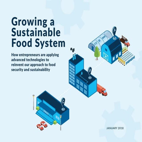 Growing a Sustainable Food System | PPT