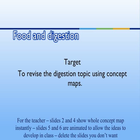 Food And Digestion Concept Map | PPT