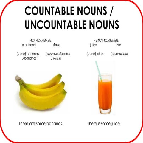 Презентация _Food and drinks. Countable_Uncountable nouns_ (wecompress ...