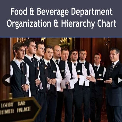ROLES AND RESPONSIBILITIES OF FOOD AND BEVERAGE PERSONNEL | PPTX