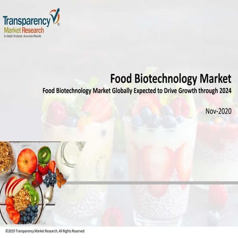 Food biotechnology market | PPT