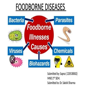 FOODBORNE DISEASES.pptx contains information about the food borne ...