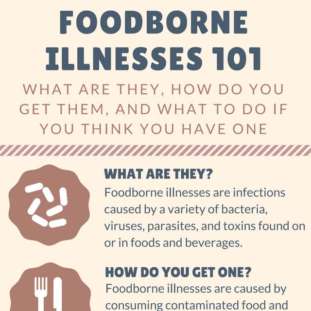 Foodborne Illnesses 101 | PDF