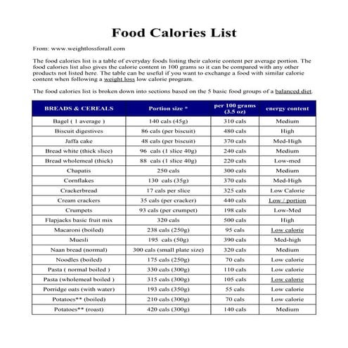 Food calories list | PDF