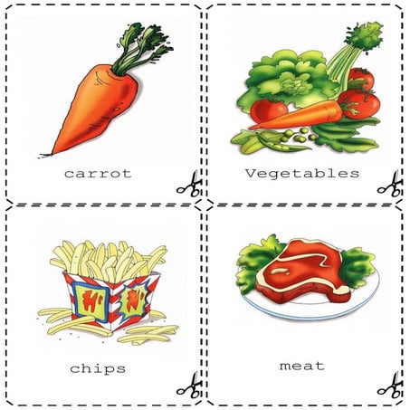 Foodcards | PDF