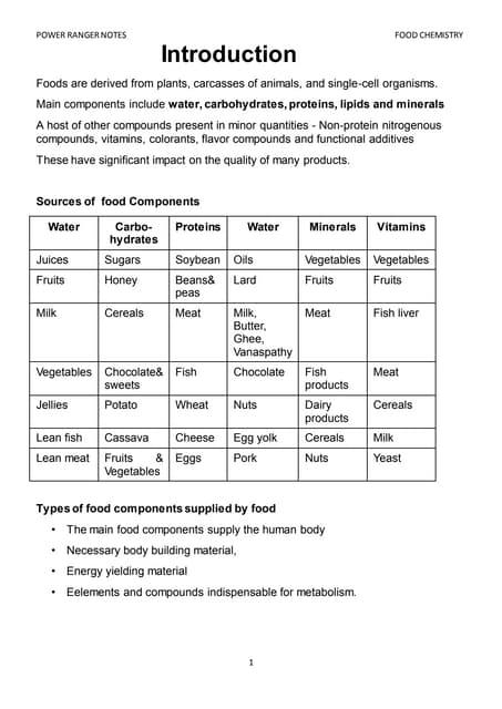 FEED FORMULATION 220705180068.pptx
