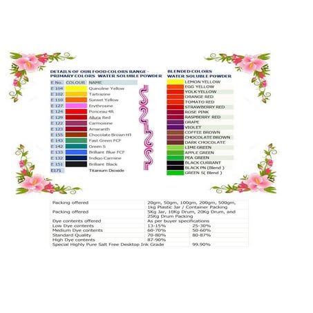Food colors rexzacoluors.com | PDF