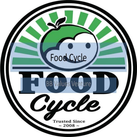 Food cycle | PPT