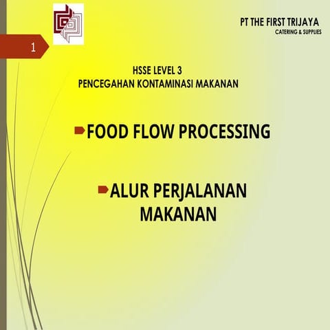 FOOD FLOW PROCESSING TFT (1).pptx222222 | PPTX