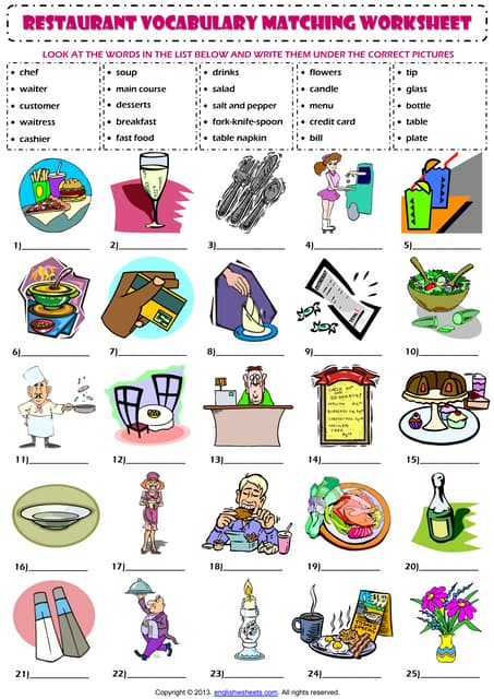 Presentation on Healthy Eating | PPT