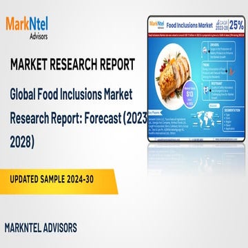 Global Food Inclusions Market Research Report: Forecast (2023-2028) | PPT