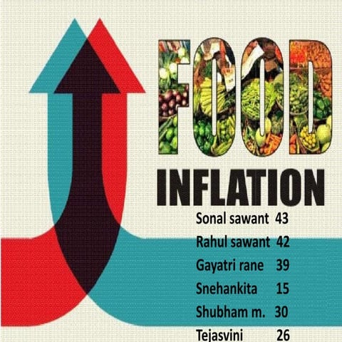 Food inflation | PPTX