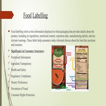 Food Labelling Food Labelling Food Labelling | PPT