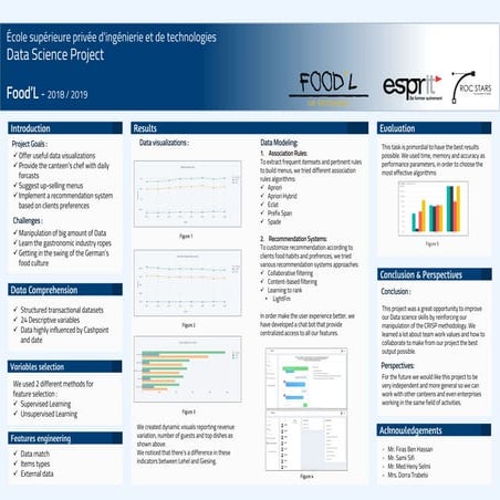 Scientific poster: Gastronomic Recommandation System | PPT | Free Download