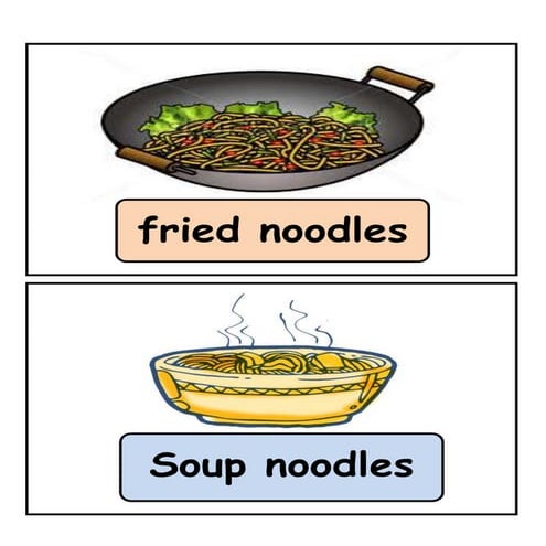 Food noodles | PDF