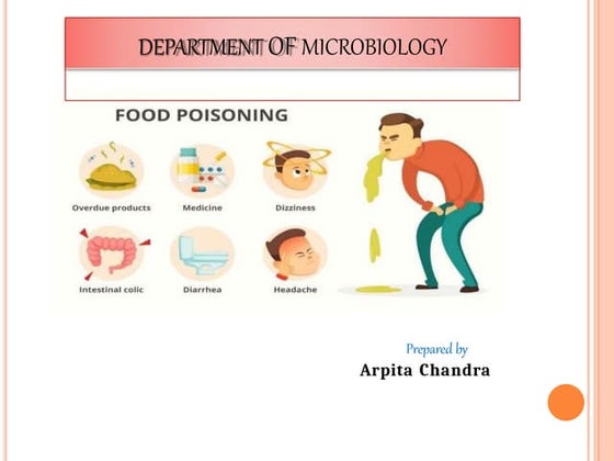 Food Poisoning Symptoms And Treatment Gastroenteritis: What It Is,