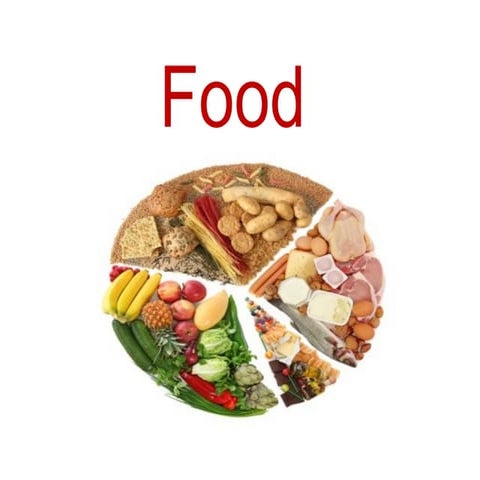 Food power point | PPT