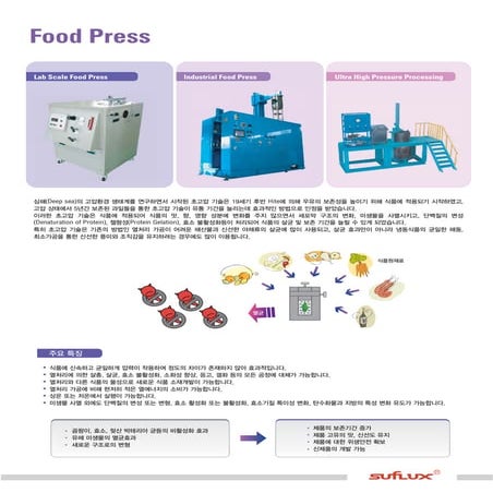 Food press | PDF