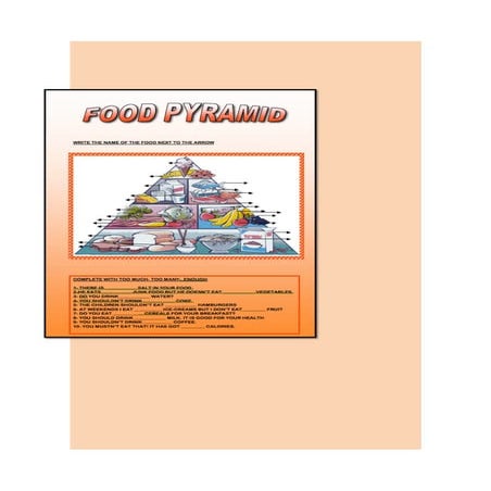 Food project | PDF