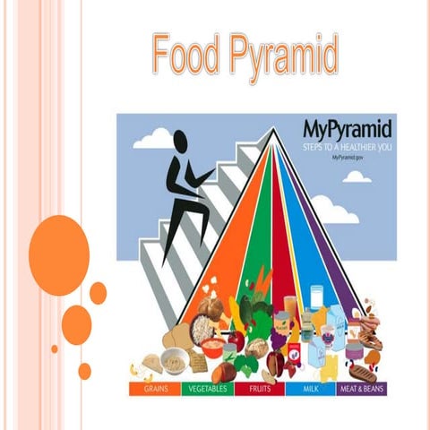 Food pyramid | PPTX | Food Movements | Food & Drink