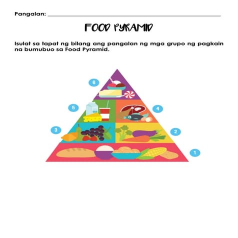 Food pyramid | PDF