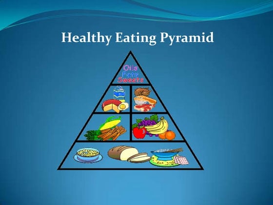 Food pyramid | PPT