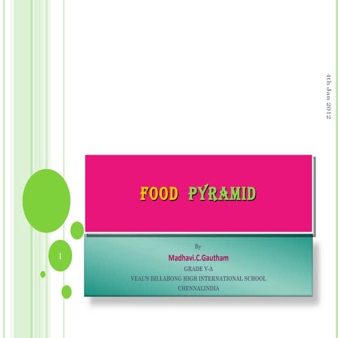 Food pyramid ppt by madhavi gautham | PPT