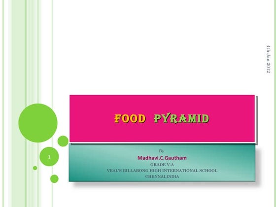 Food pyramid power point presentation | PPTX
